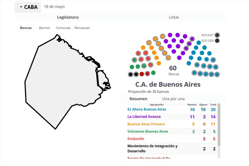 Resultados elecciones CABA 2025: el mapa con todos los datos del ...