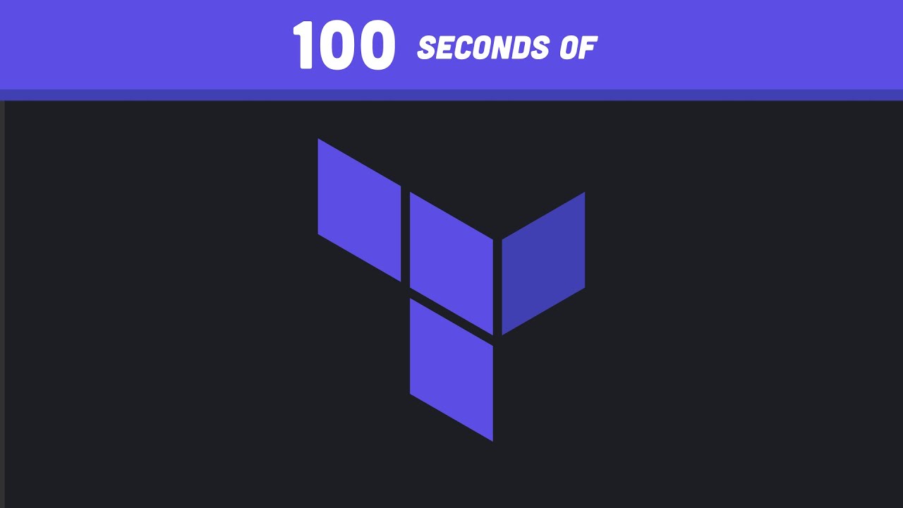 Terraform Explained in 100 Seconds