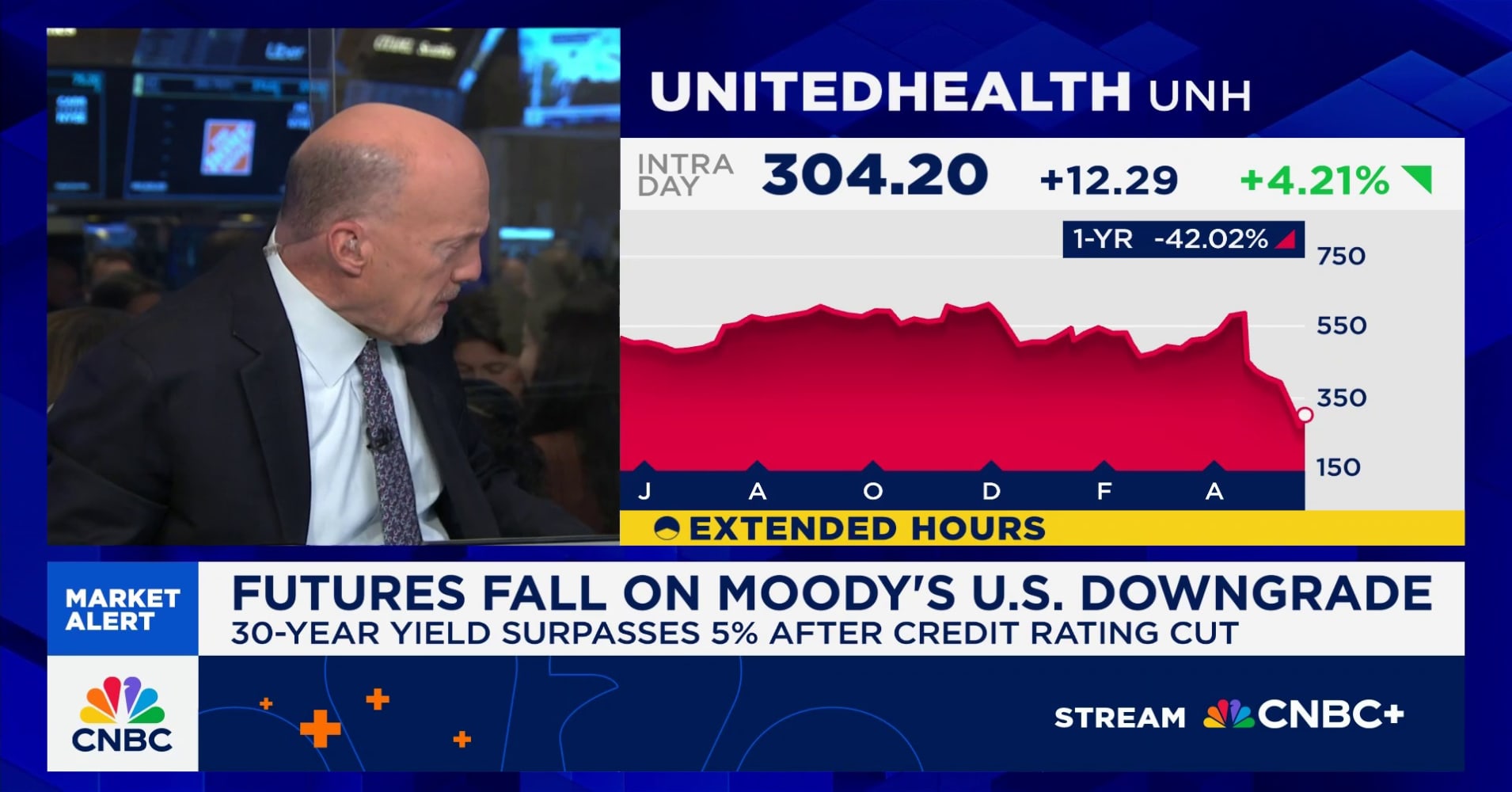 Cramer's Mad Dash: UnitedHealth