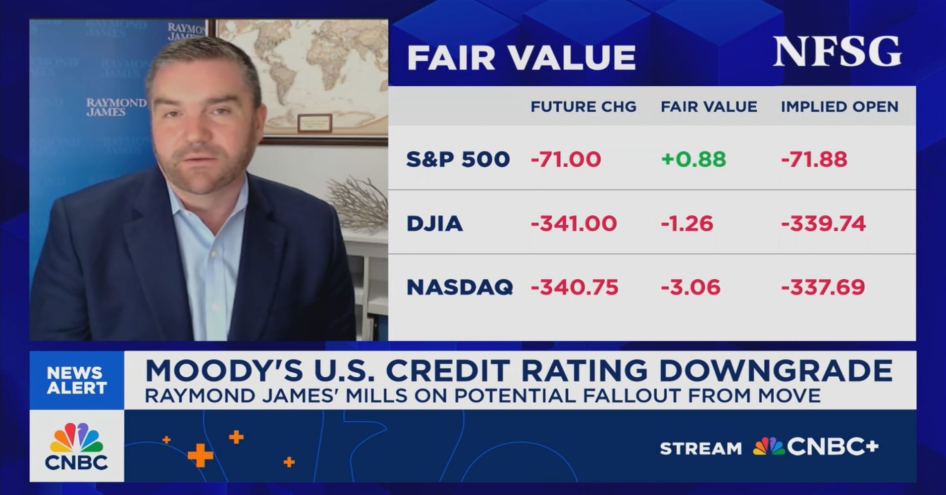 This is the most expensive bill in U.S. history, says Raymond James' Ed ...