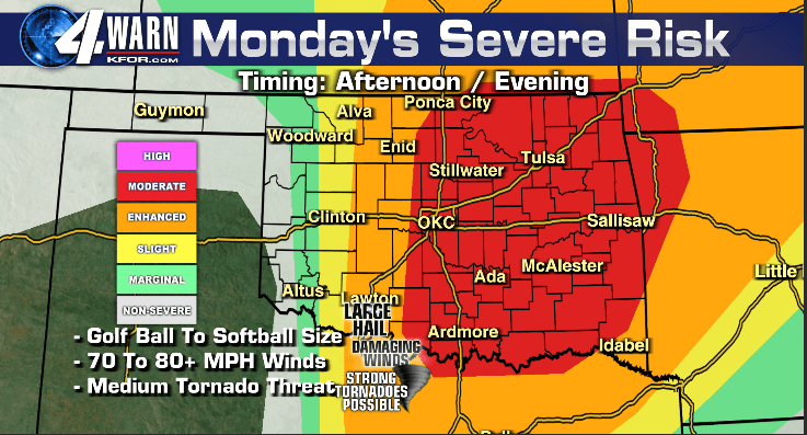 4Warn Storm Team tracks severe weather in Oklahoma Monday