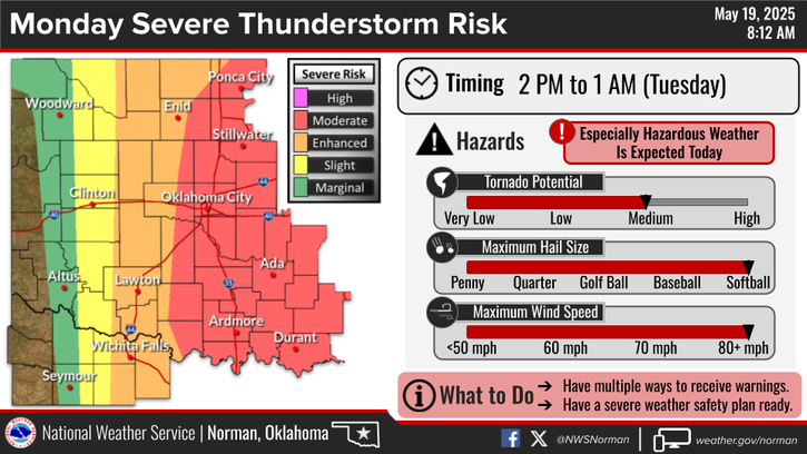 When will storms hit today? See timeline for tornado weather, hail on ...