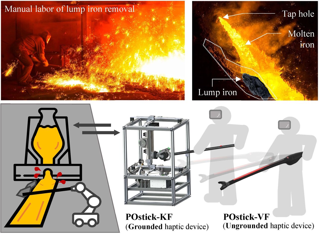 Engineers develop intuitive haptic devices for safer remote robot ...