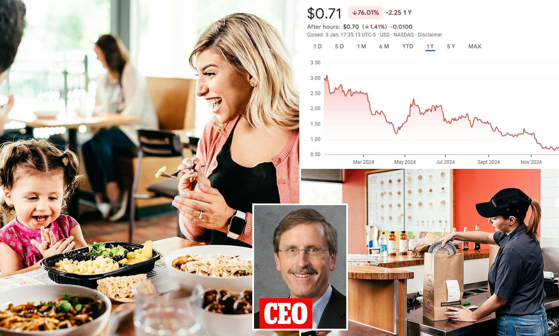 Popular pasta chain with nearly 500 locations across 31 states ...