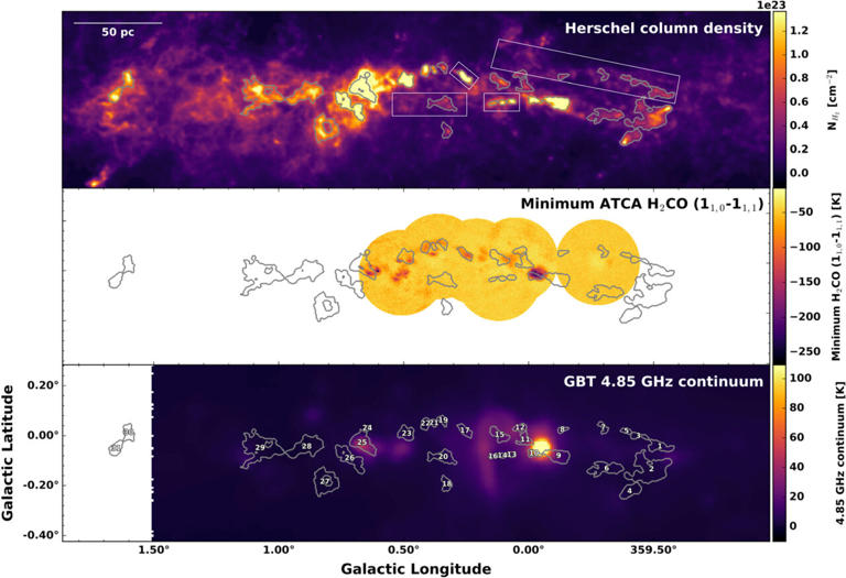 Developing a clearer 3D model of the galactic center