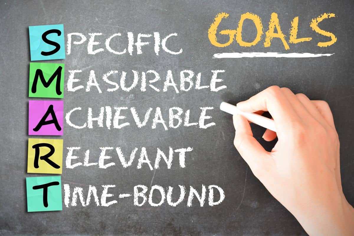 Setting SMART Goals - Step-by-Step Guide with Examples