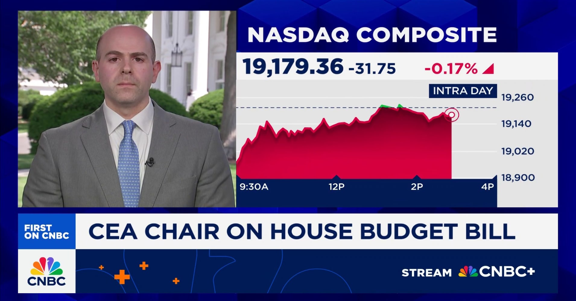 CEA Chair Stephen Miran on House budget bill