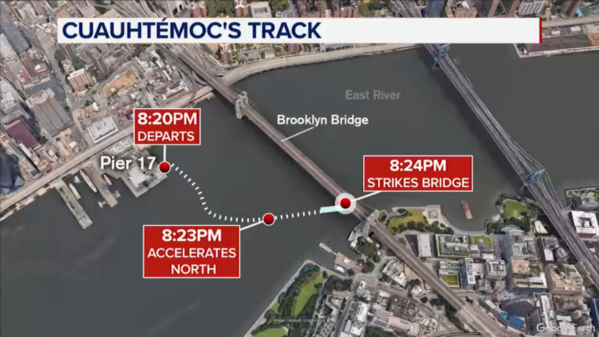 NTSB boards crippled Mexican ship after deadly Brooklyn Bridge crash in ...