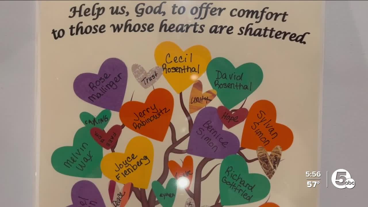 Maltz Museum welcomes traveling installation Lessons from the Tree of ...