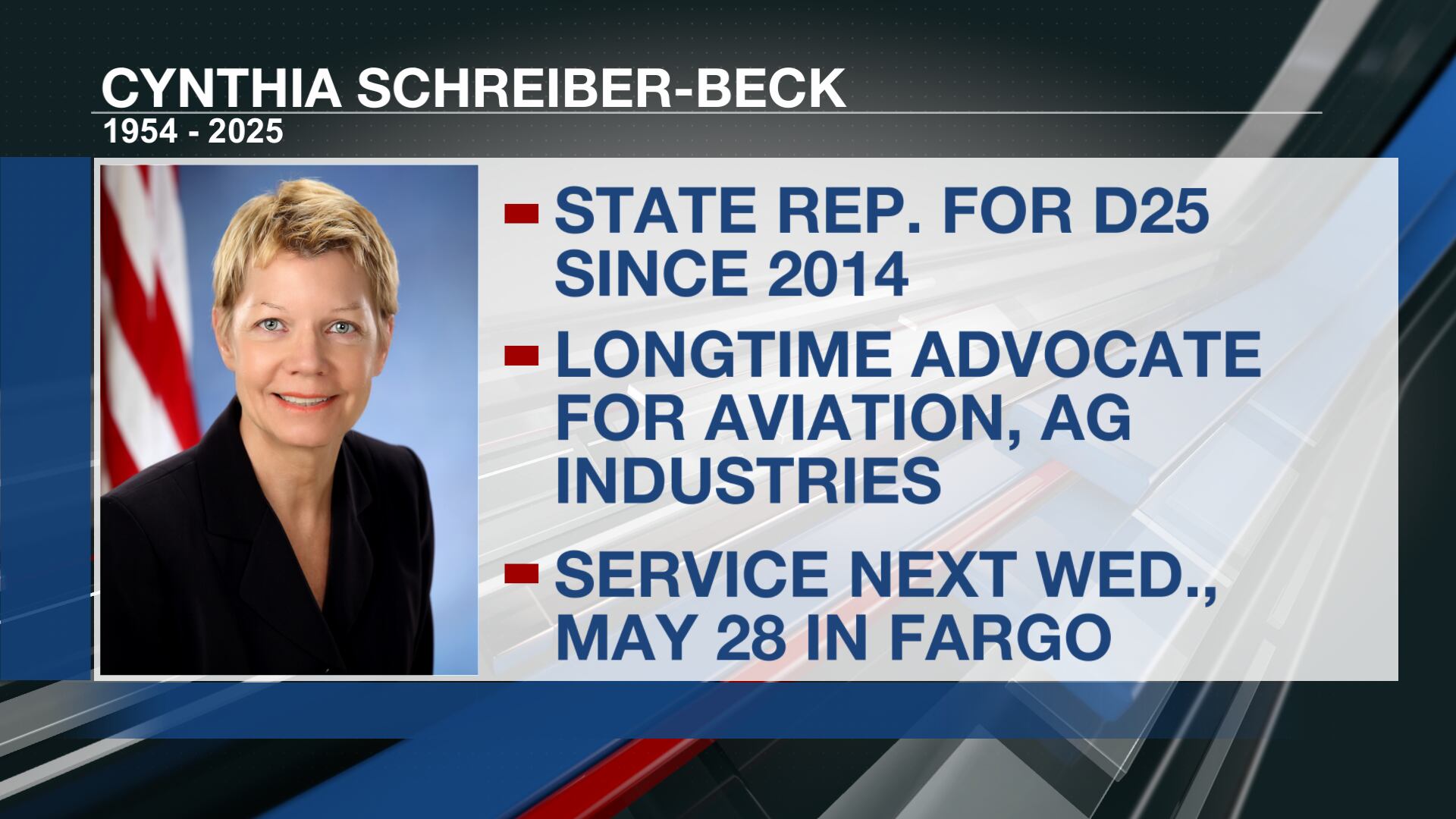 Longtime North Dakota lawmaker Cynthia Schreiber-Beck dies at 70