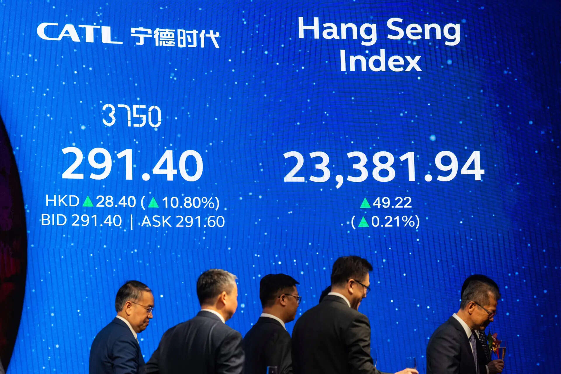 CATL shares surge 13% on first day of Hong Kong listing, biggest IPO ...