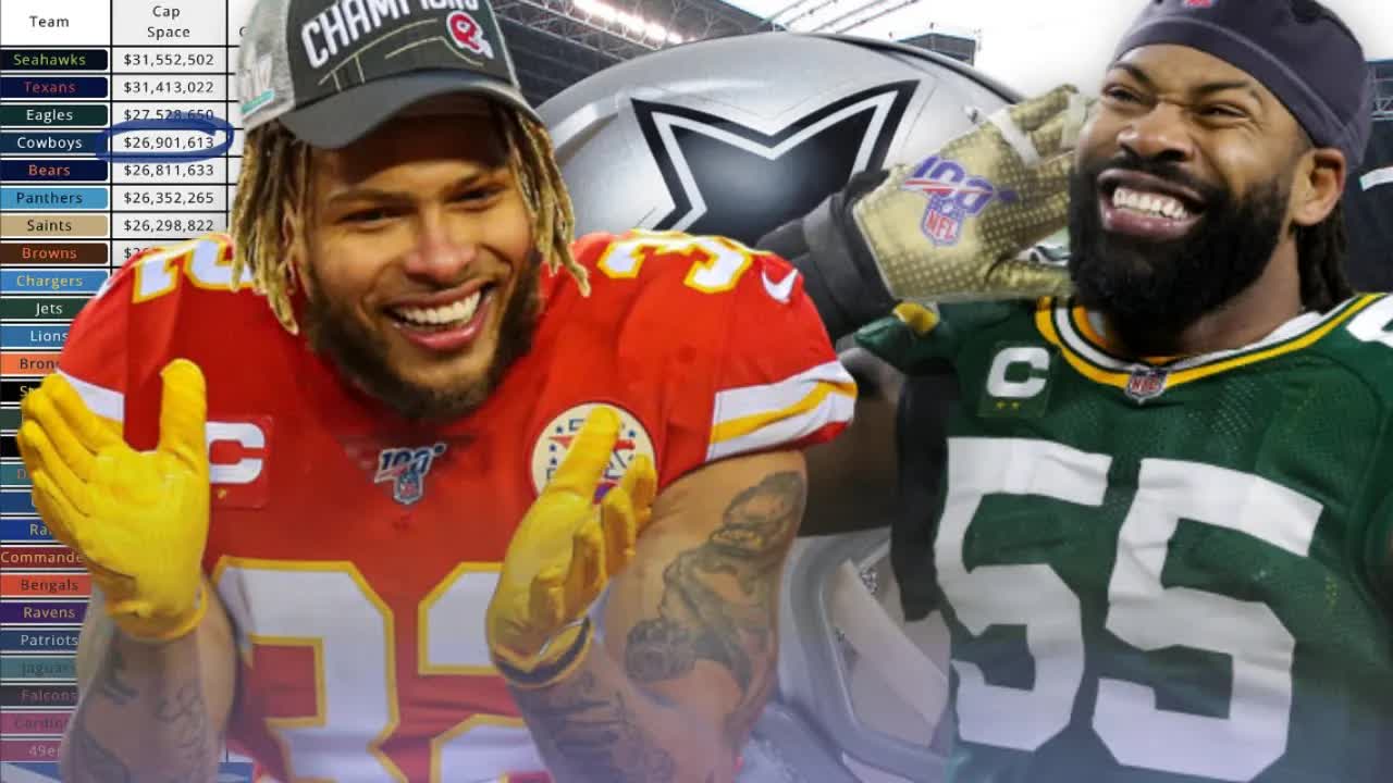 Cowboys Have Enough (CAP) Space to Sign Za'Darius Smith , Tyrann ...