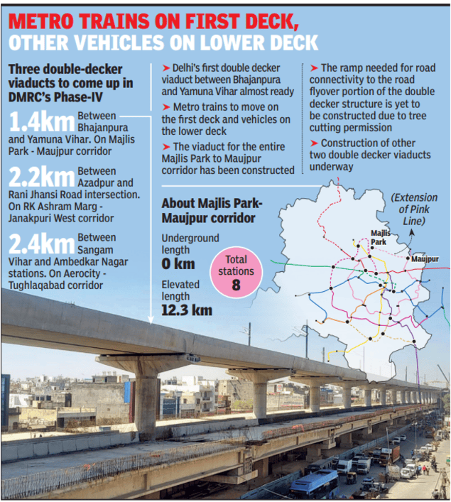 Delhi’s first double-decker viaduct is ready — but isn’t