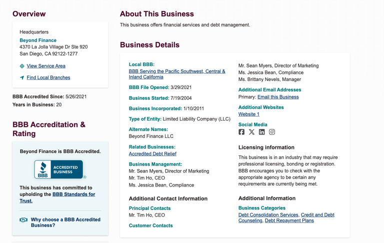 Beyond Finance: Reviews and Ratings