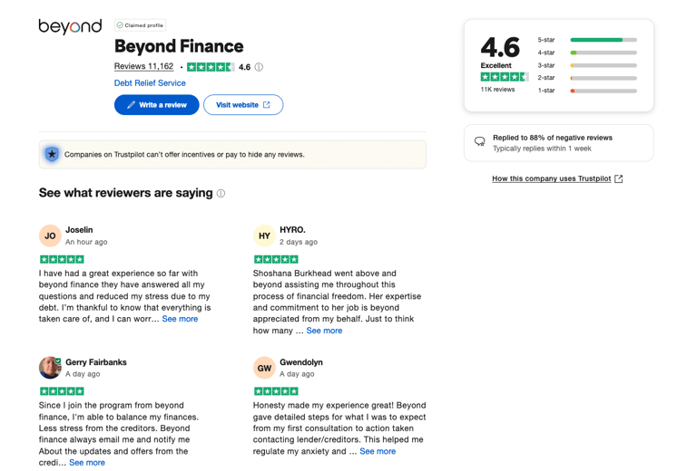 Beyond Finance: Reviews and Ratings