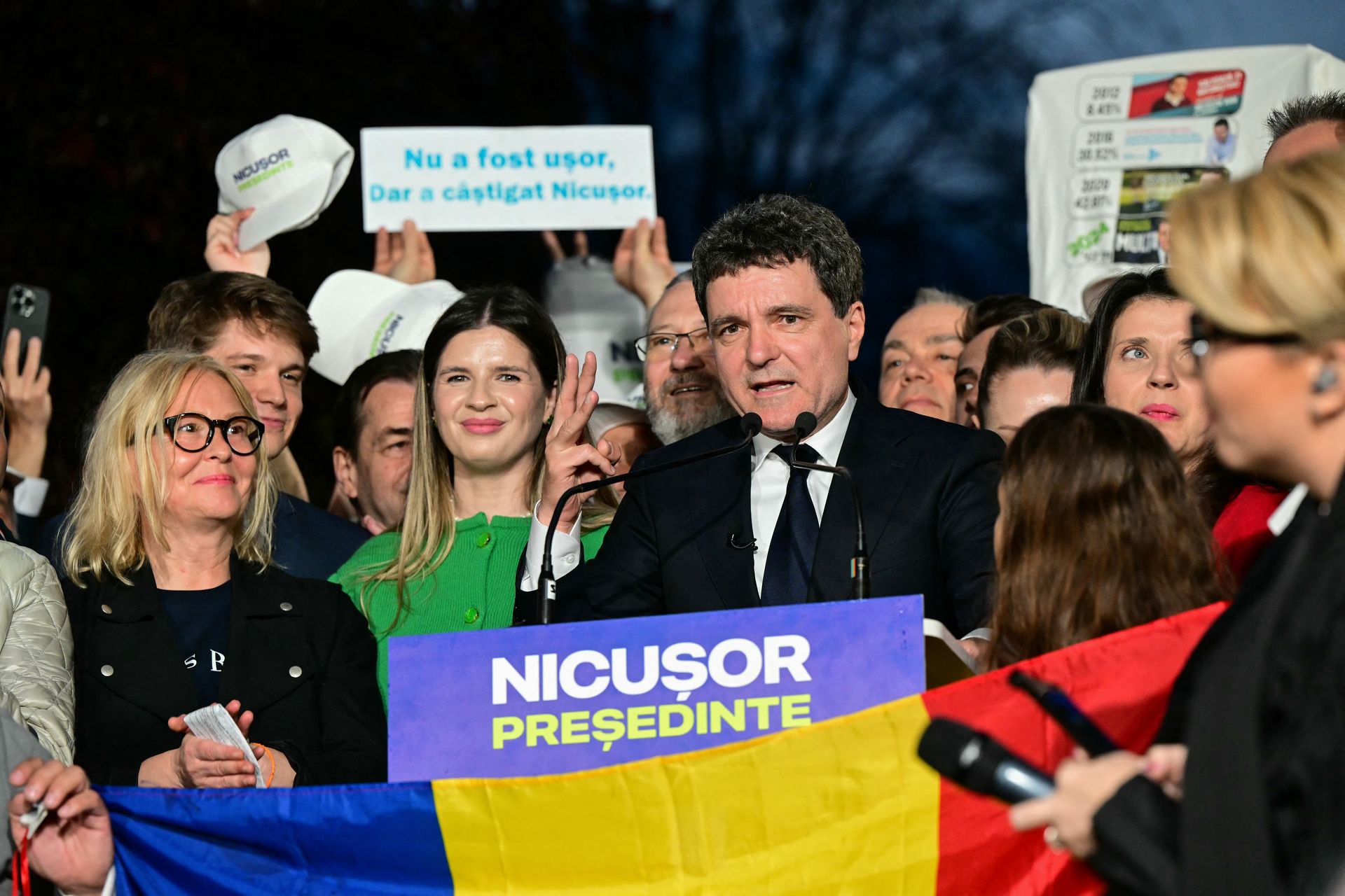 Romania’s election results undermine the Trump effect in Europe again