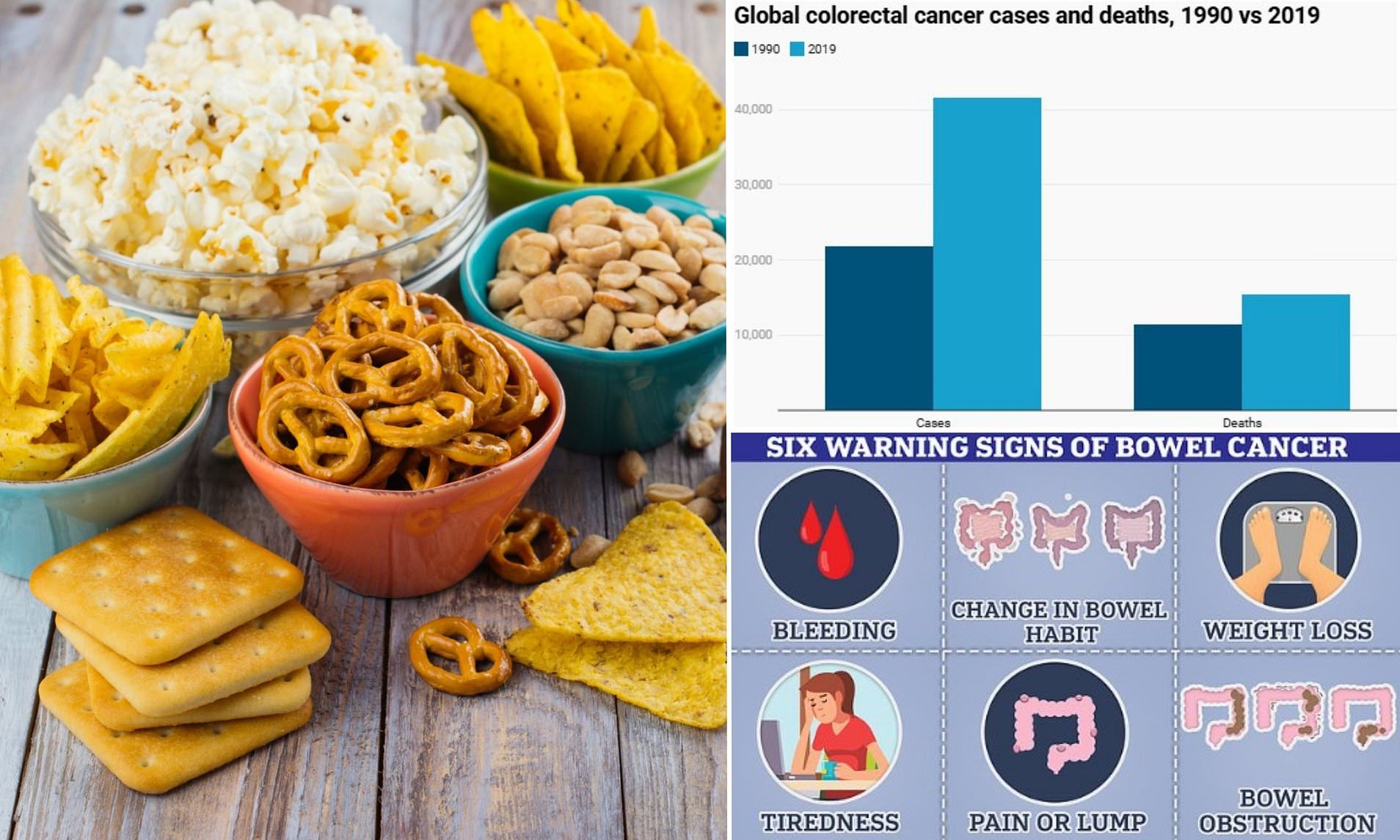 Urgent recall on snack over potential faeces contamination - poisoning ...