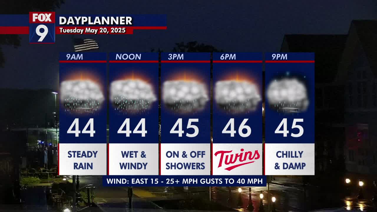 Minnesota weather: Cold and windy with soaking rain on Tuesday