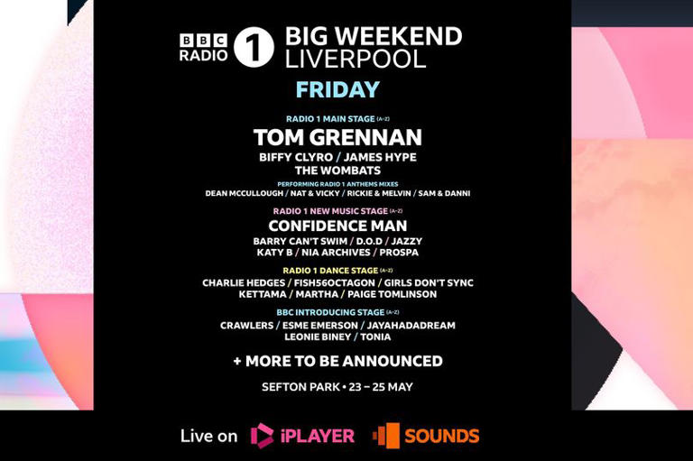BBC Radio 1's Big Weekend line up including Jorja Smith, Biffy Clyro ...