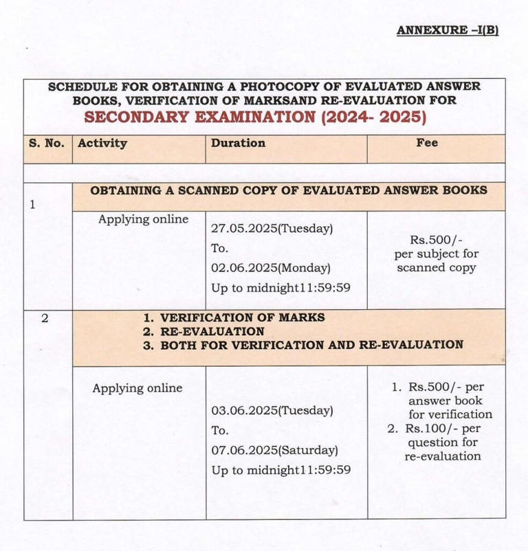 CBSE re-evaluation dates OUT! Access Class 12 answer script copy from ...
