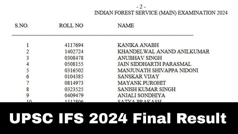 UPSC IFS 2024 Final Result Declared At upsc.gov.in; Check Toppers List Of Indian Forest Service Exam