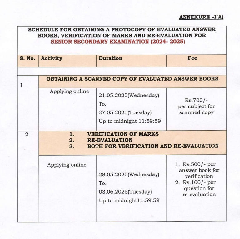 CBSE re-evaluation dates OUT! Access Class 12 answer script copy from ...