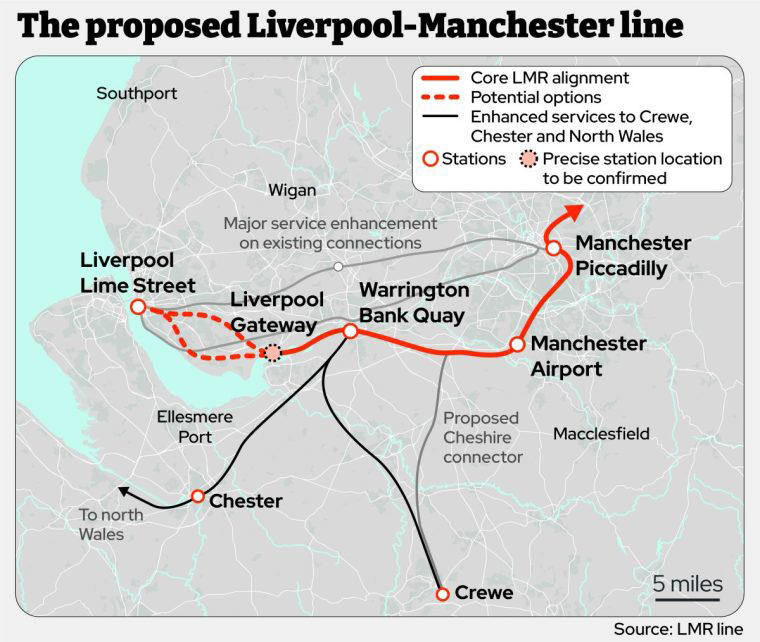 ‘We gave Labour £17bn for Manchester to Liverpool rail line – they must ...