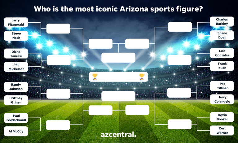 Who is the most iconic sports figure in Arizona? Vote now