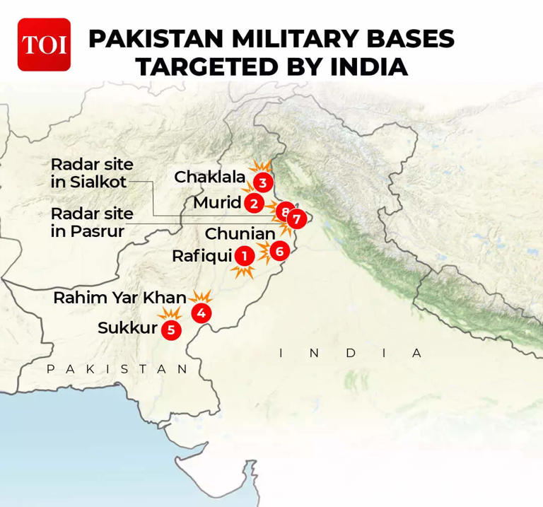 From Balakot to Bahawalpur: How India redefined retaliation with ...