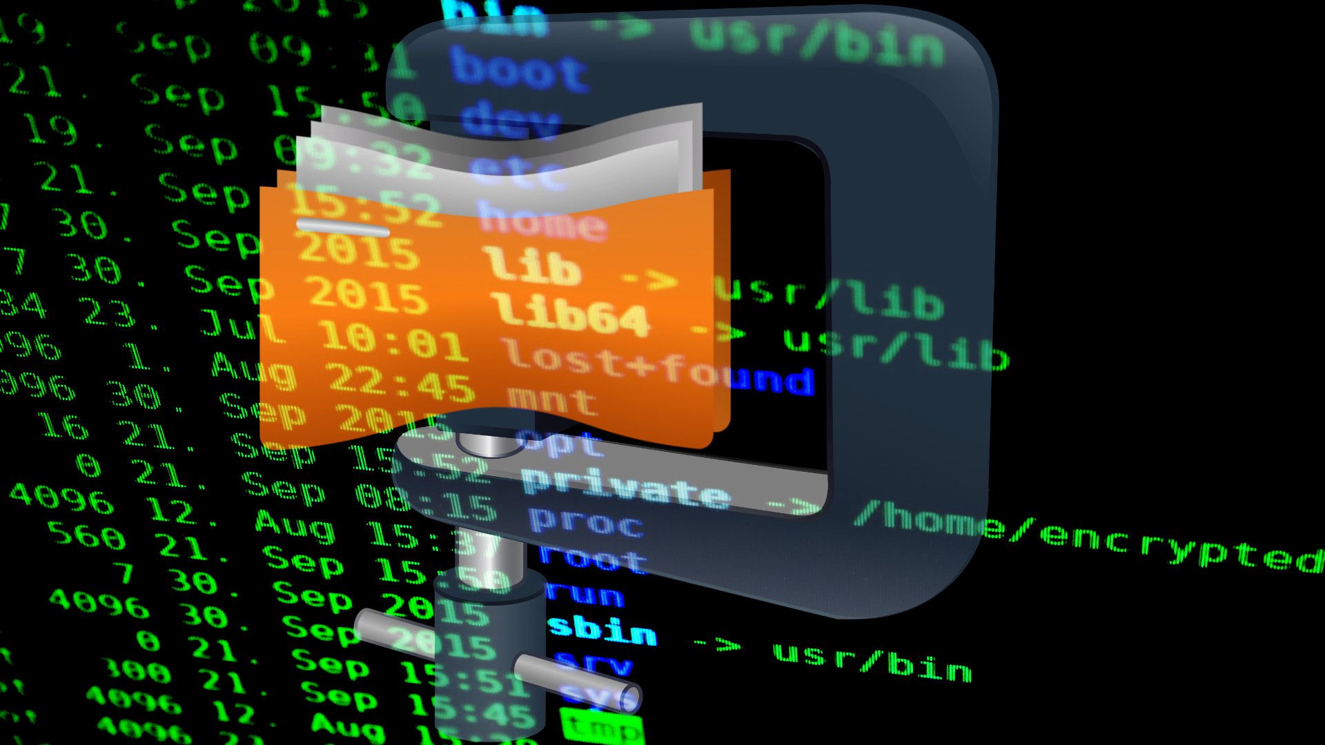 How To Zip Files in the Linux Terminal