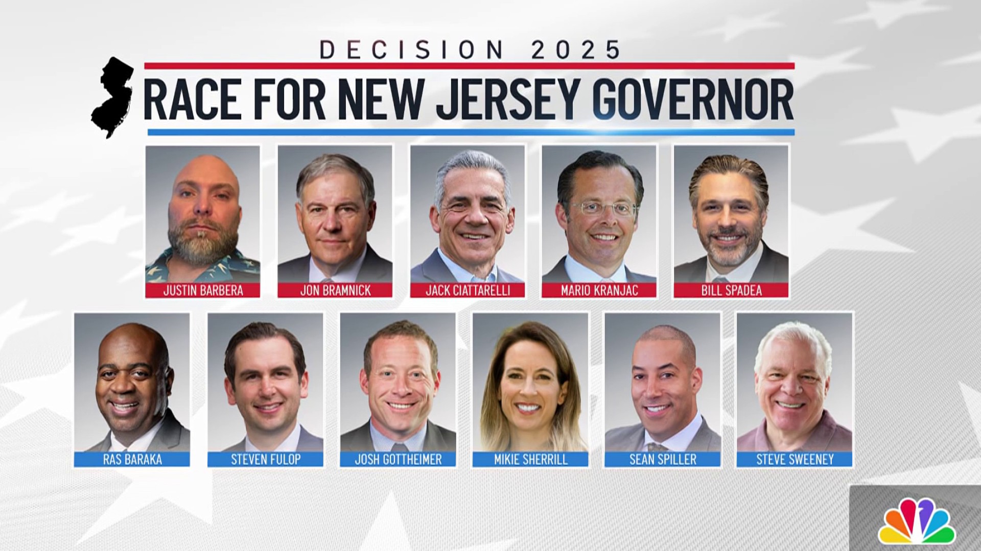 New Jersey primary election guide: It's the last day to register to vote