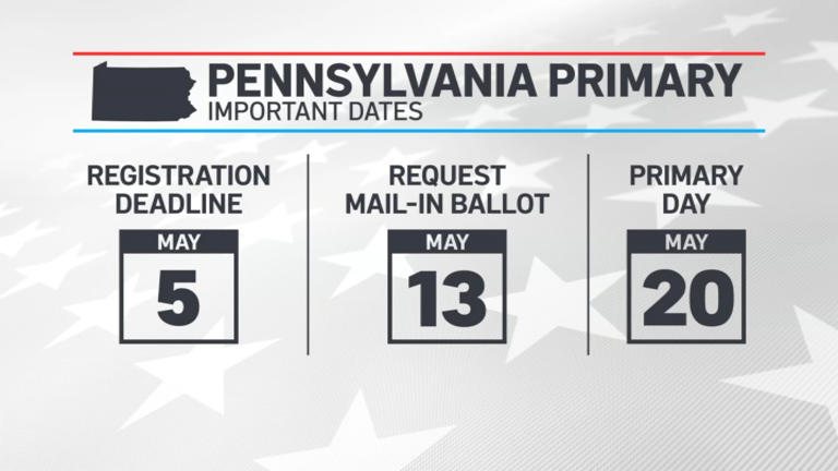 New Jersey primary election guide: It's the last day to register to vote