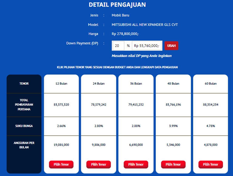 Gaji UMR Bisa Beli Mobil! Simulasi Kredit Mitsubishi All New Xpander 2025 di BCA dan Mandiri ...