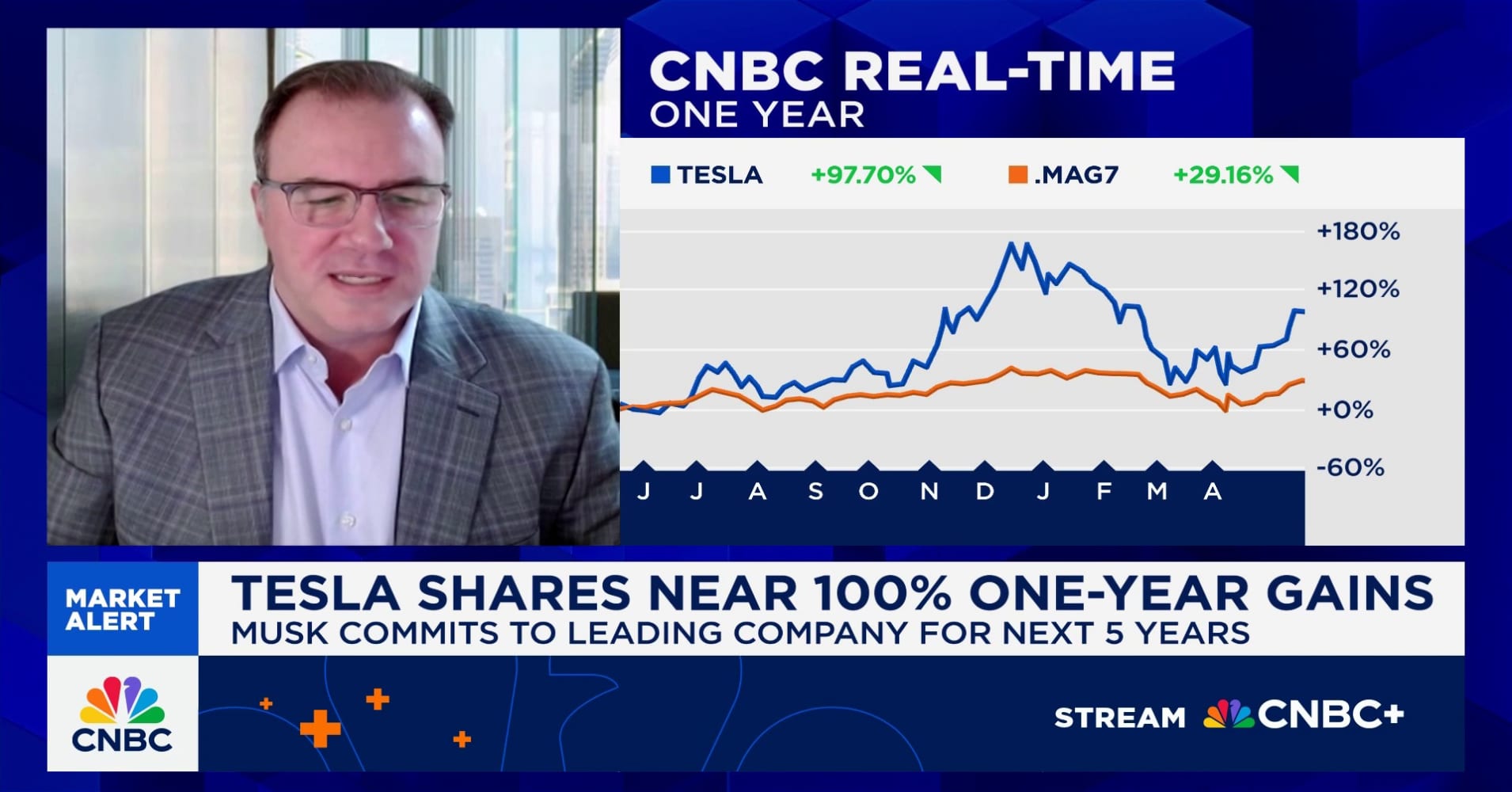 Ending the EV tax credit would be a monkey wrench for Tesla, says ...