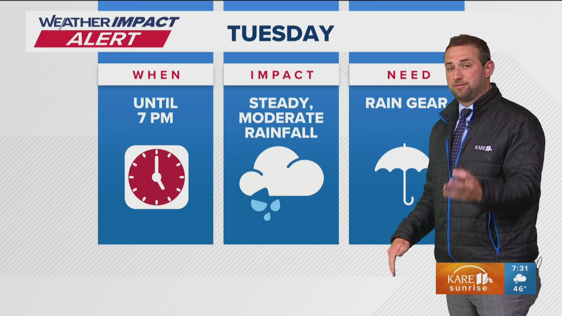 Wash out rain Tuesday triggers KARE 11 Weather Impact Alert