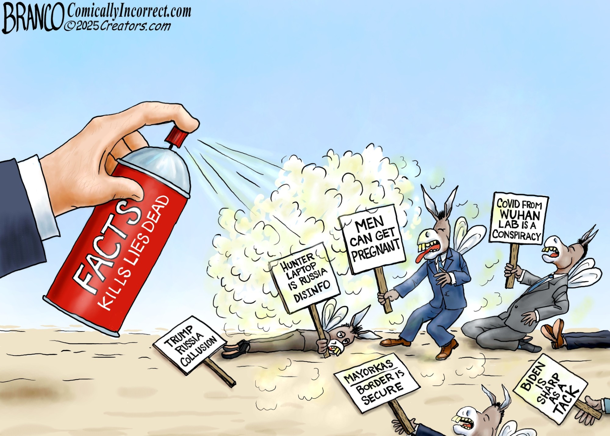 Editorial Cartoons from Liberal and Conservative Syndicated Creators