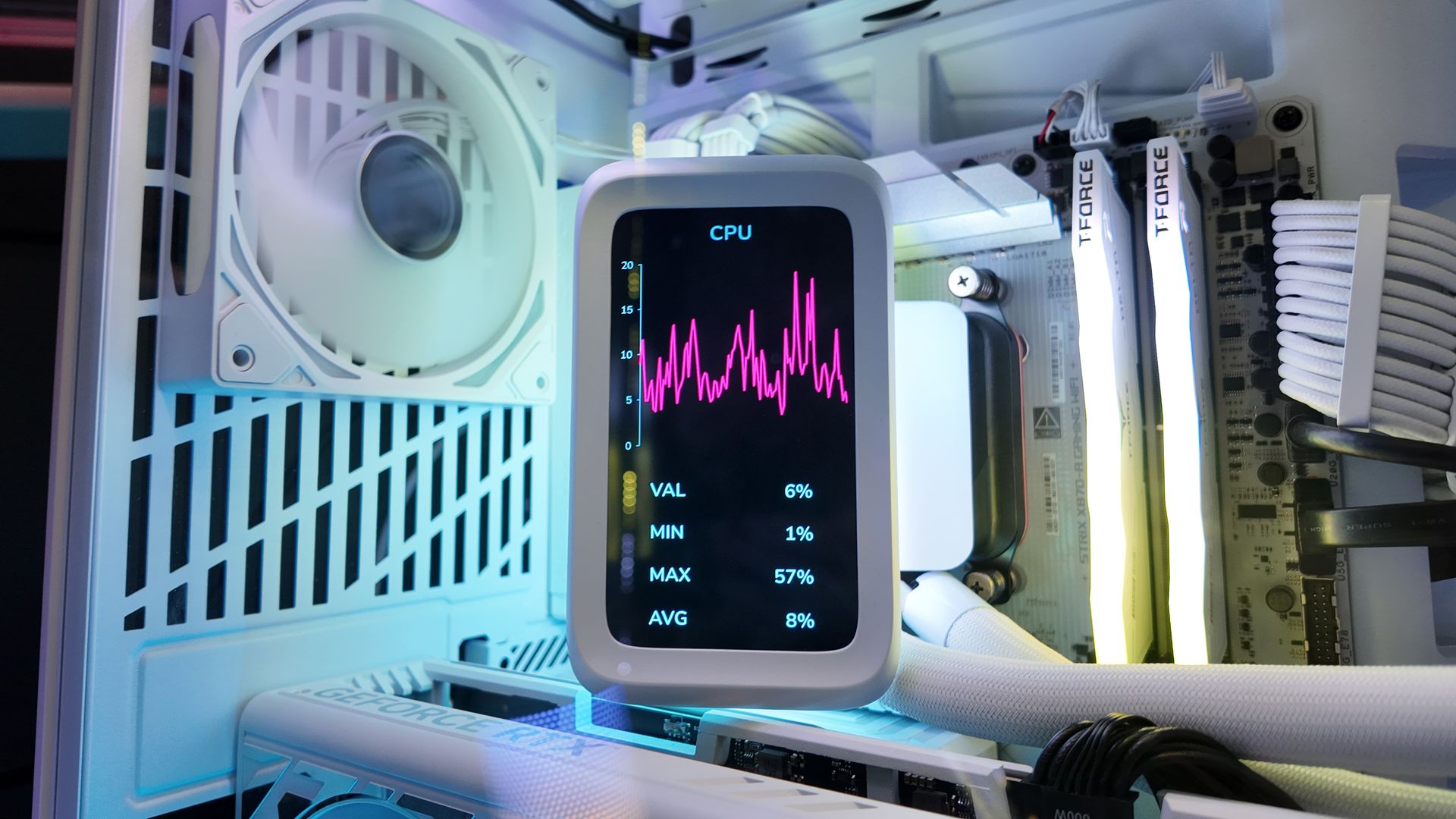 Hyte's ludicrous liquid cooler will soon be able to show entire system ...