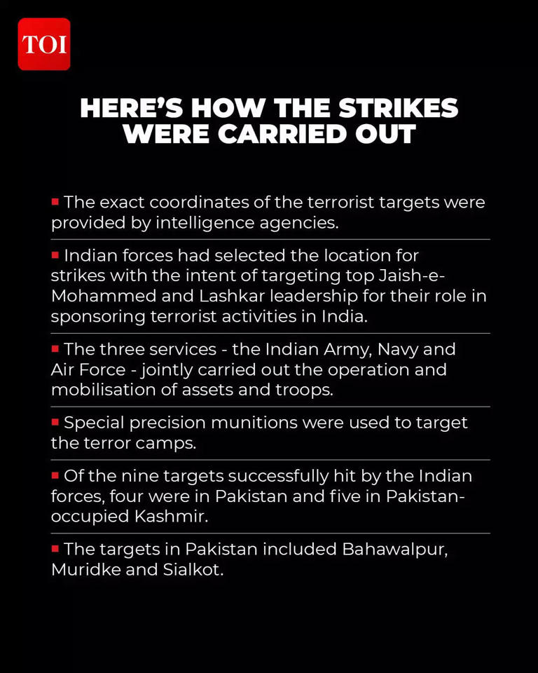 From Balakot to Bahawalpur: How India redefined retaliation with ...