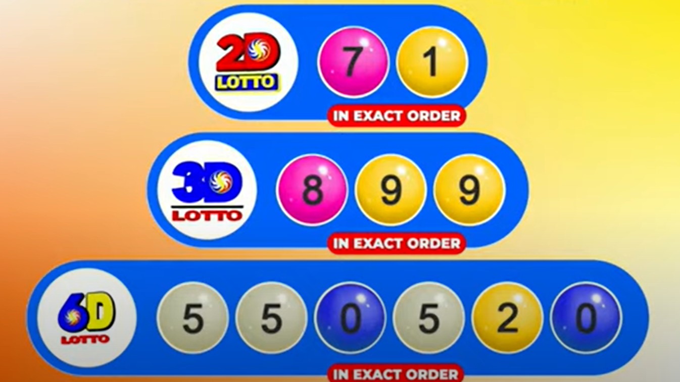 Lone 6D Lotto bettor wins nearly P1.9M jackpot prize on Tuesday, May 20 ...