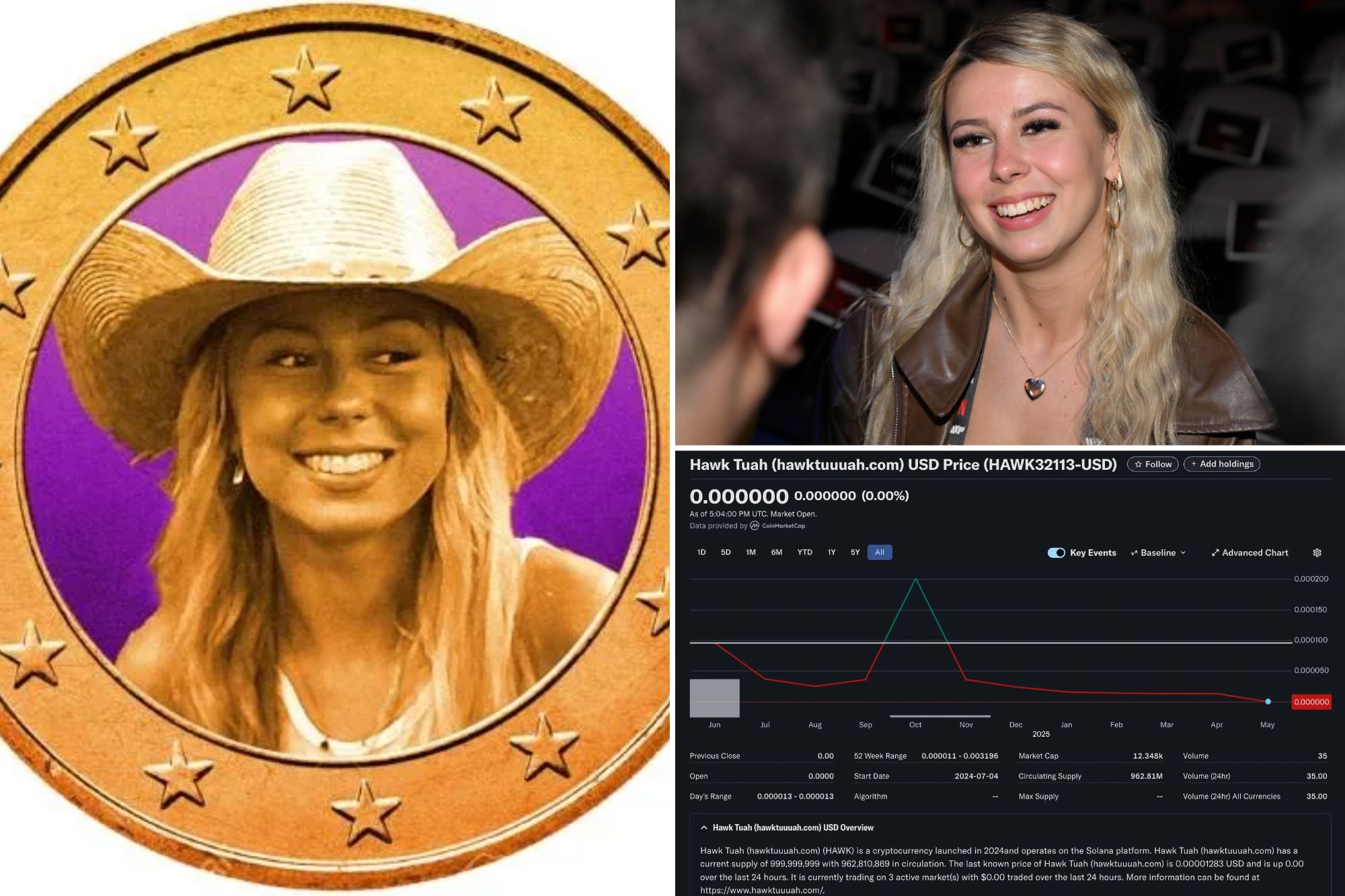 ‘Hawk Tuah’ girl Haliey Welch ‘didn’t know’ how crypto worked before ...