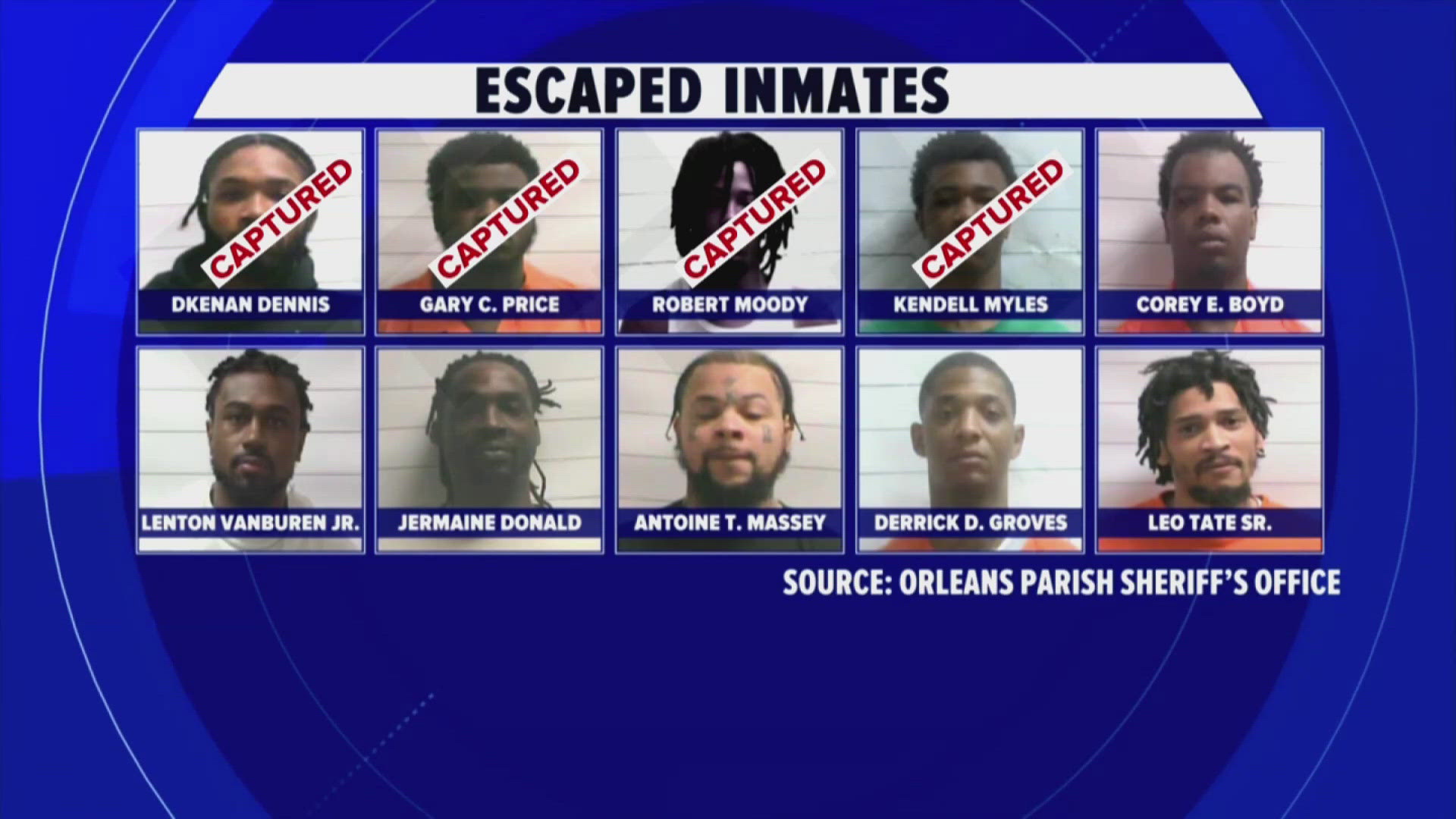 Employee charged after 10 inmates escape New Orleans jail