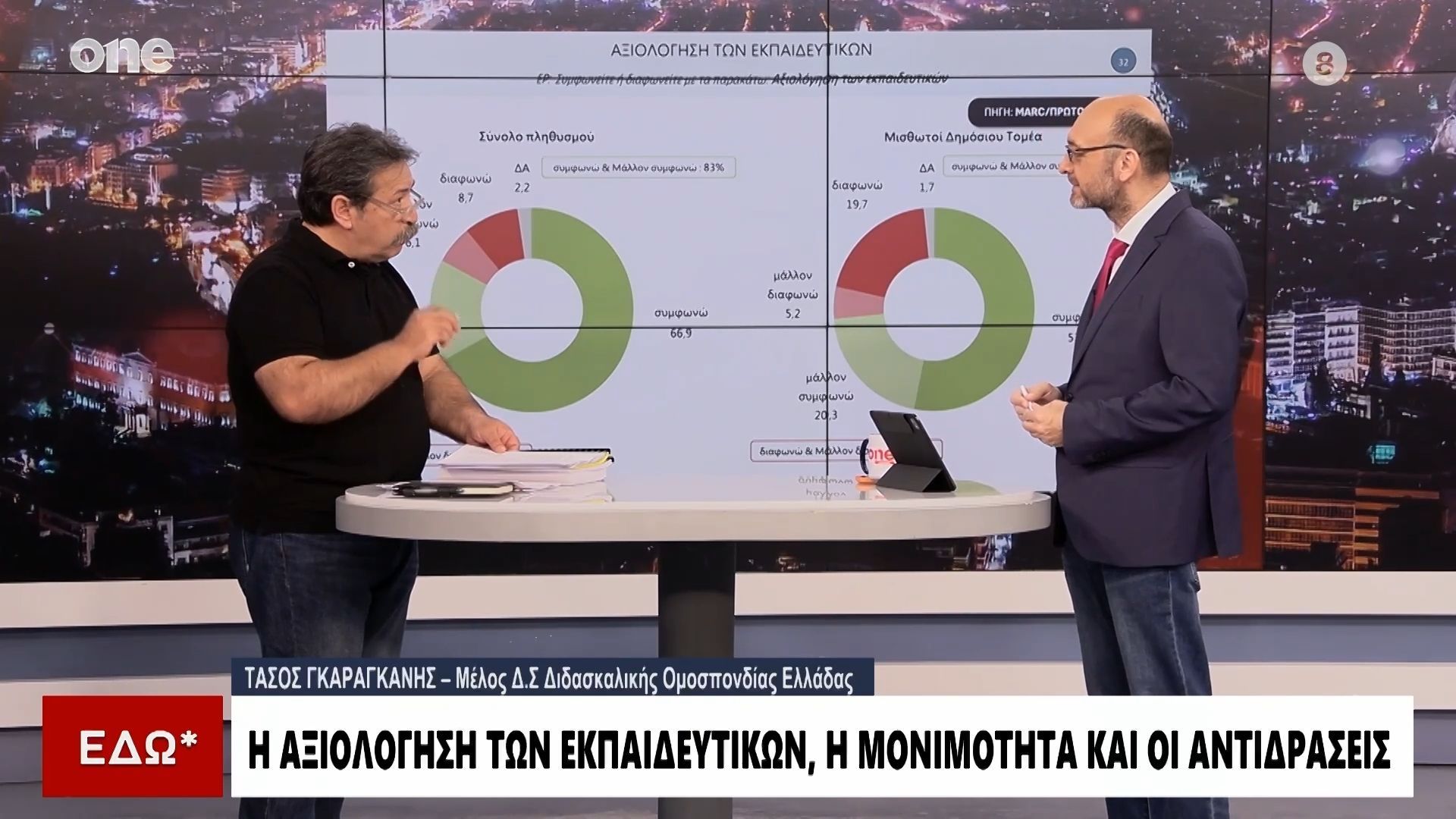 Γκαραγκάνης (ΔΟΕ): «Να ρωτήσουμε τους πολίτες ποια πρέπει να είναι τα ...