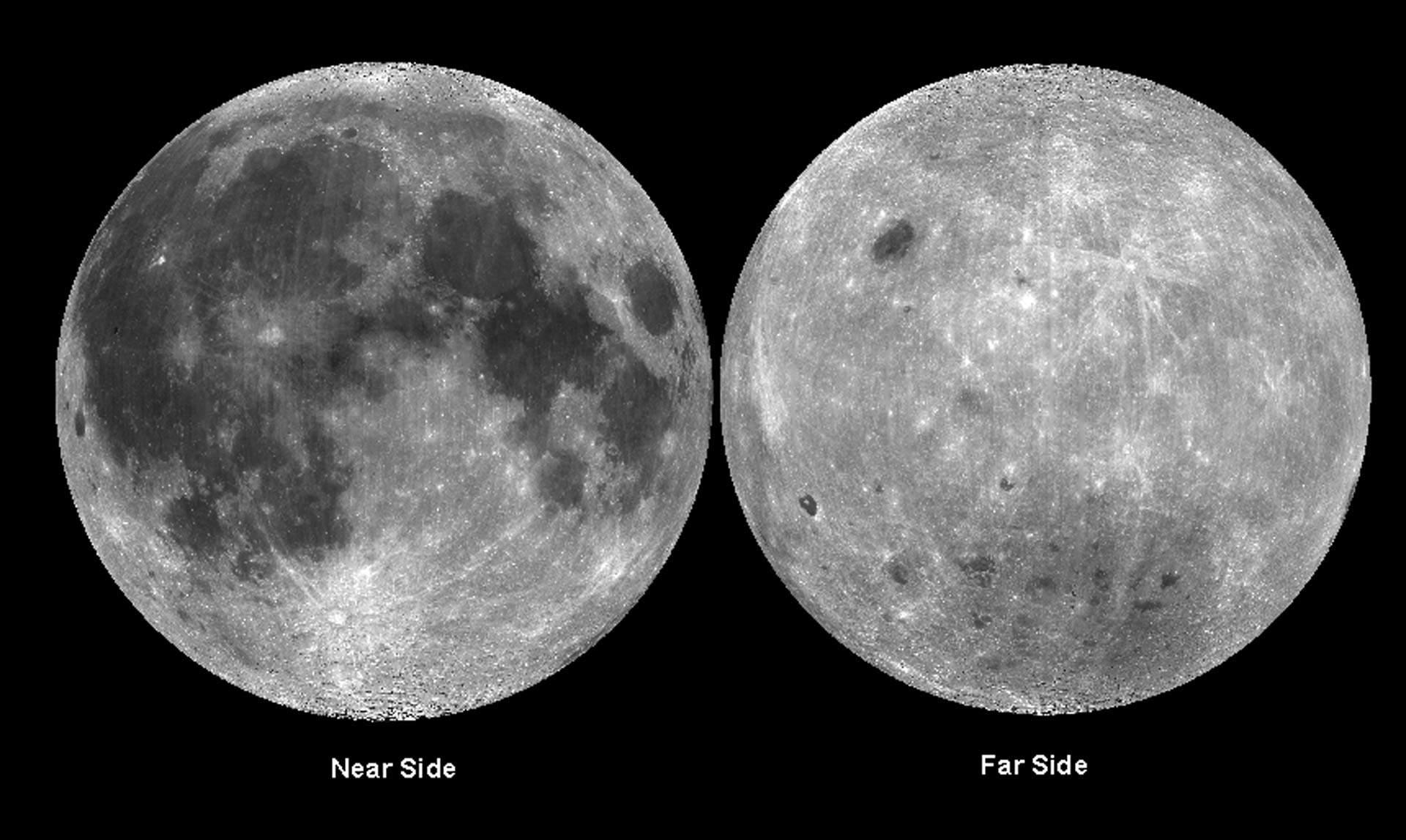 The Moon's two different faces