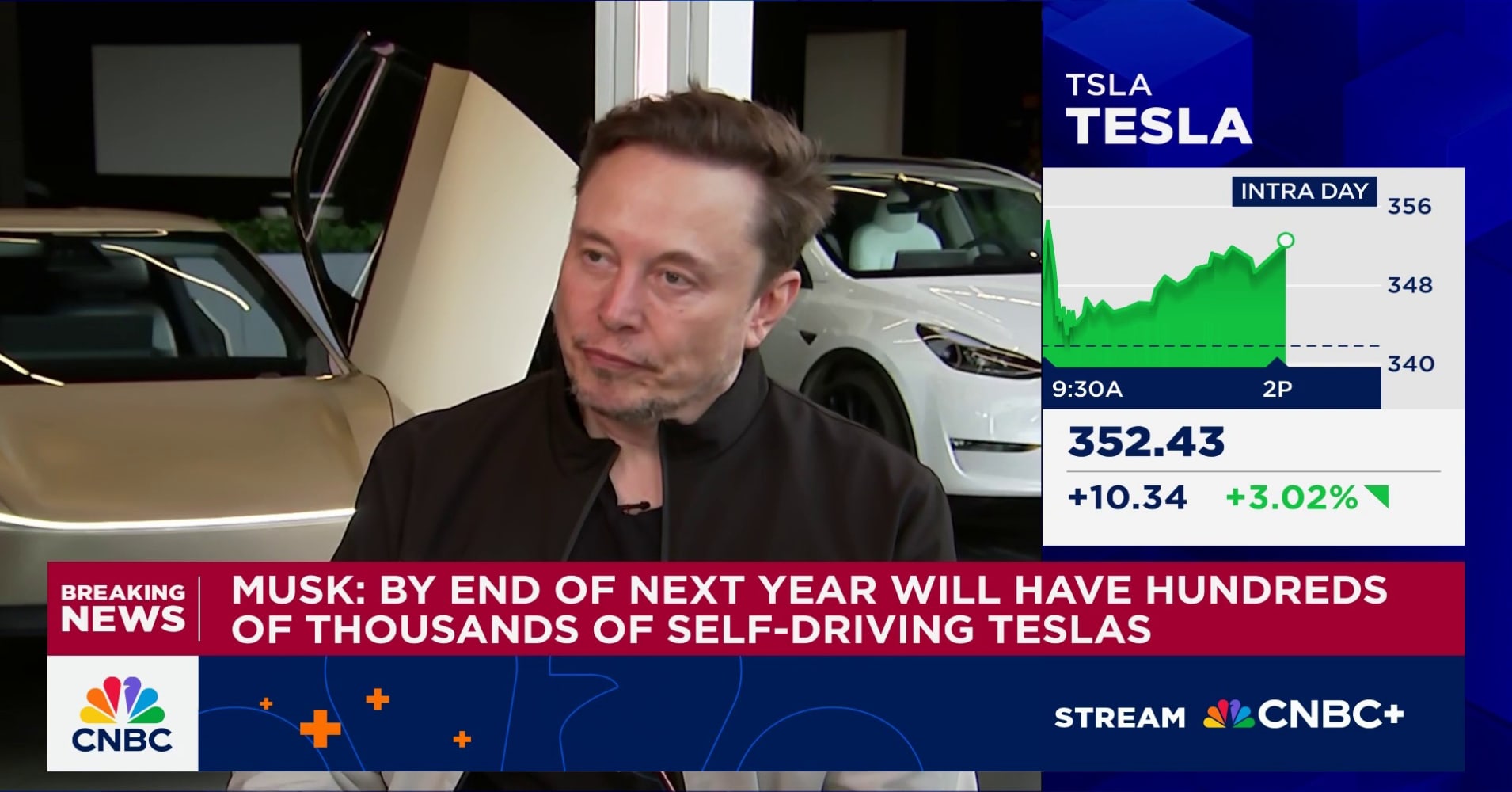 Elon Musk: We'll have hundreds of thousands of full self-driving Teslas ...