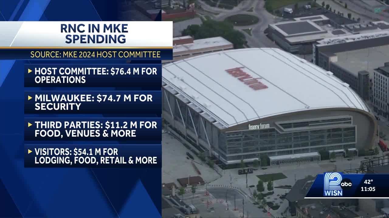 RNC host committee report: Convention economic impact surpasses $320 ...