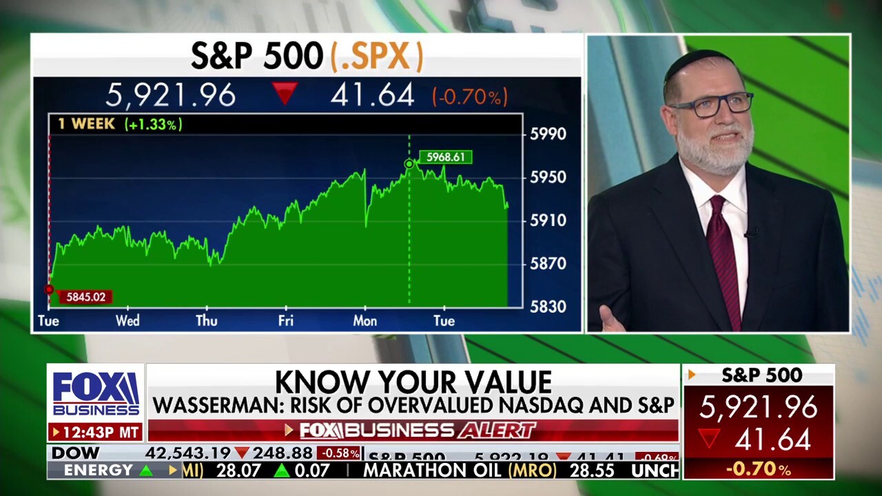 Expect volatility as markets adjust to Trump policies: Max Wasserman