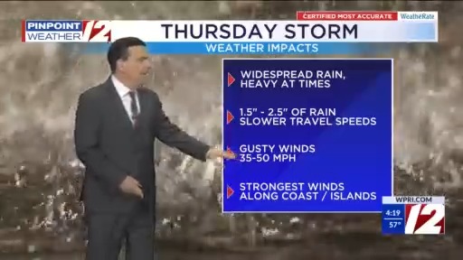 Stormy Weather Thursday