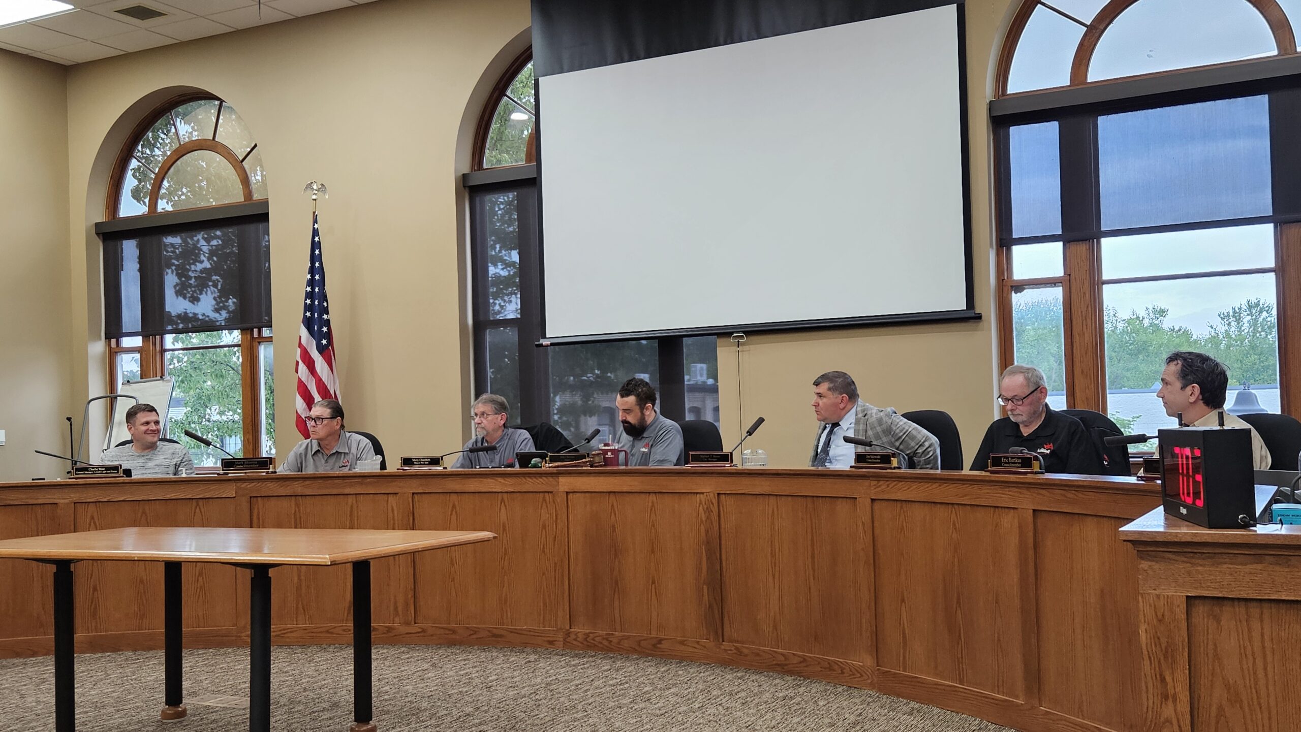 City Council Recap: 2025-2026 Budget Approved