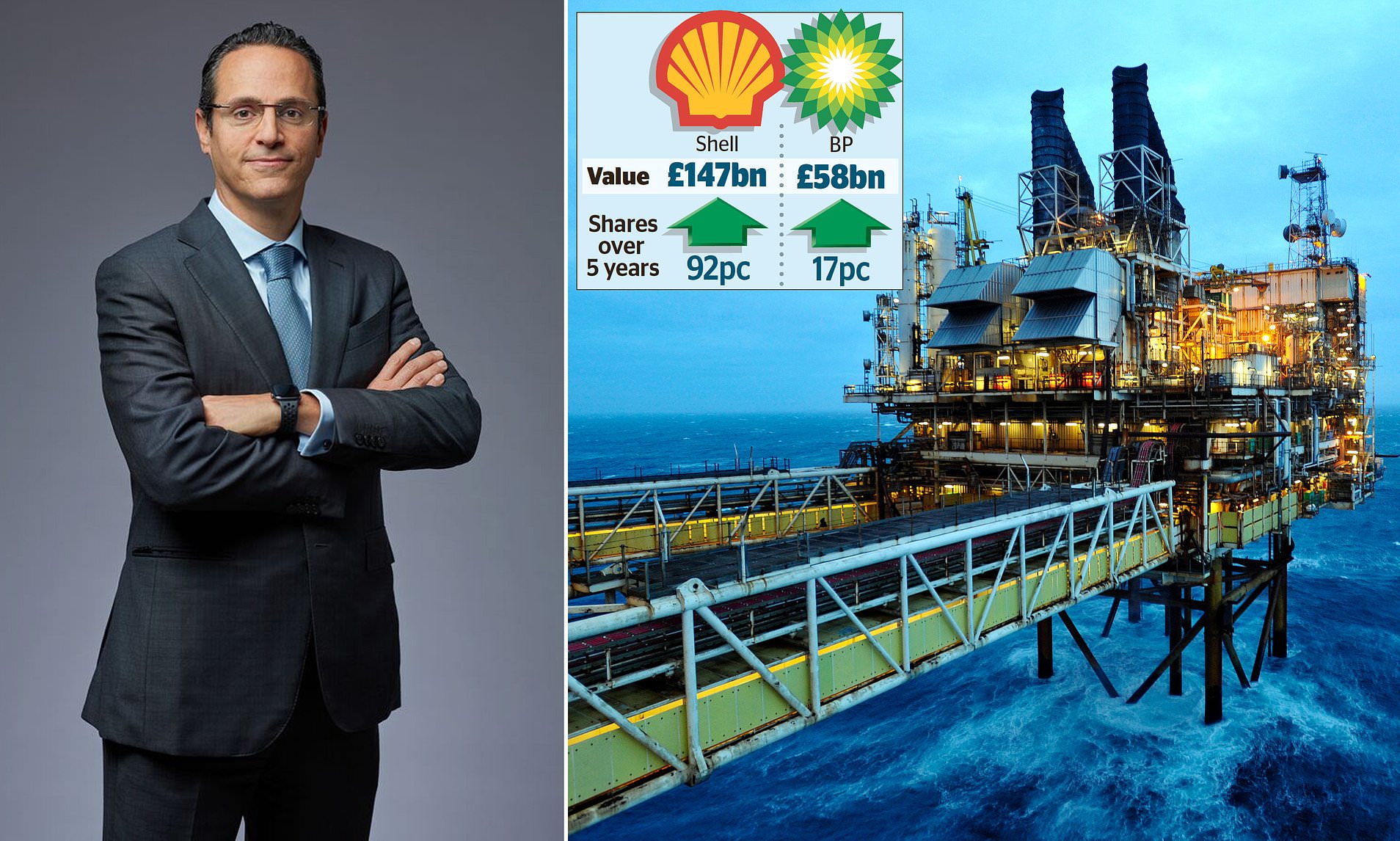 Shell boss cautious over bidding for BP as shareholders rebel over ...