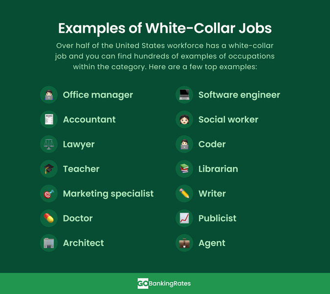 What Is a White-Collar Job? Common Careers and Skills Needed